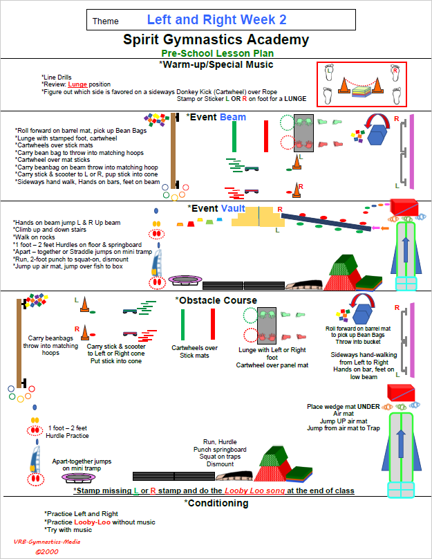 Themed Preschool Gymnastics Lesson Plans - Full Year | VRB Gymnastics Media